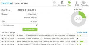 Ways Kinderloop can help YOU with Assessment and Rating – Kinderloop