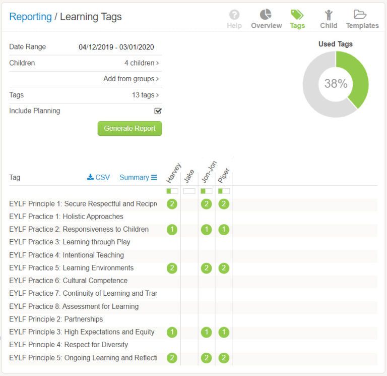 Powerful reporting in your Kinderloop – Kinderloop