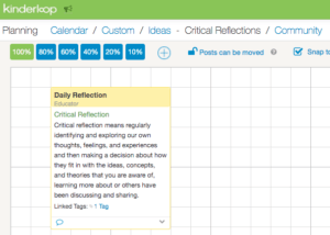 Simplifying Critical Reflections – Kinderloop