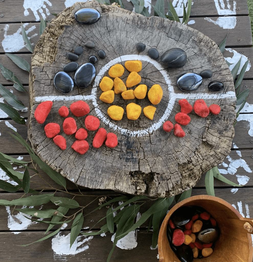 Places, Spaces, Wonder, Delight: Inspiring Play Spaces – Kinderloop