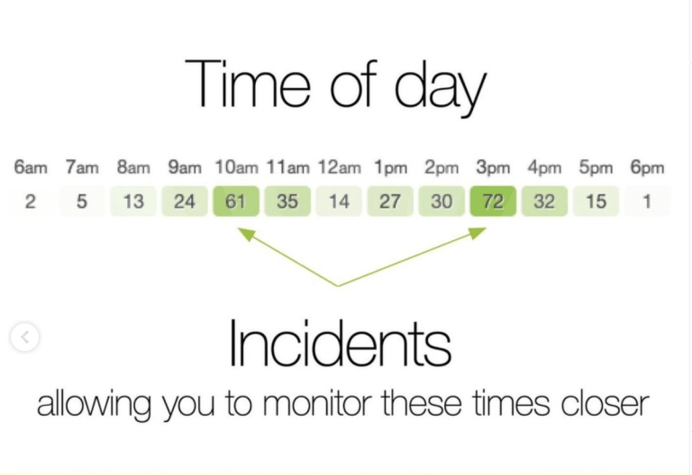 Maximizing Kinderloop: Your Complete Kinderloop Health Check Guide – Kinderloop